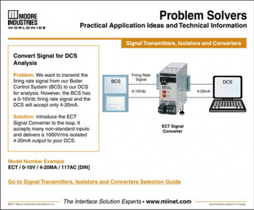 Convert Signal for DCS Analysis
