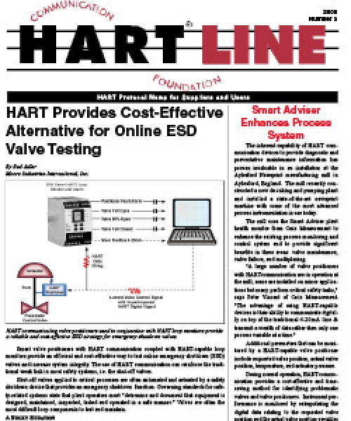 HART Cost-Effective Alternative for Online ESD Valve Testing