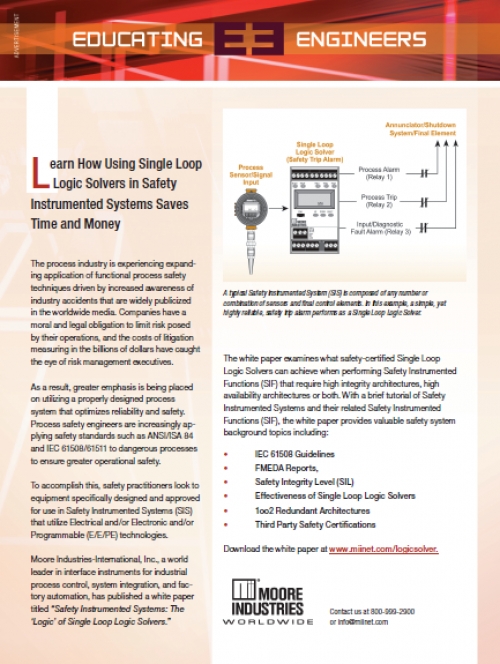 Single Loop Logic Solvers Save Time and Money in SIS